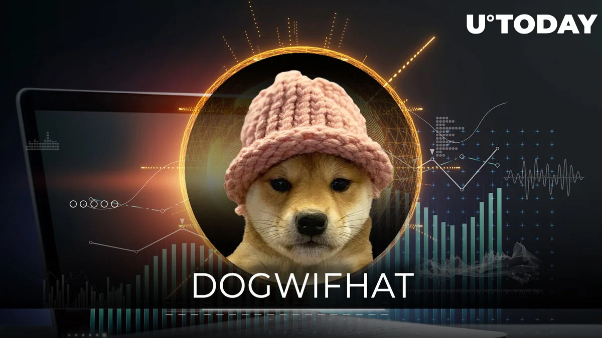 بينانس تلمح لادراج العملة الرقمية Dogwifhat (WIF) - Detafour